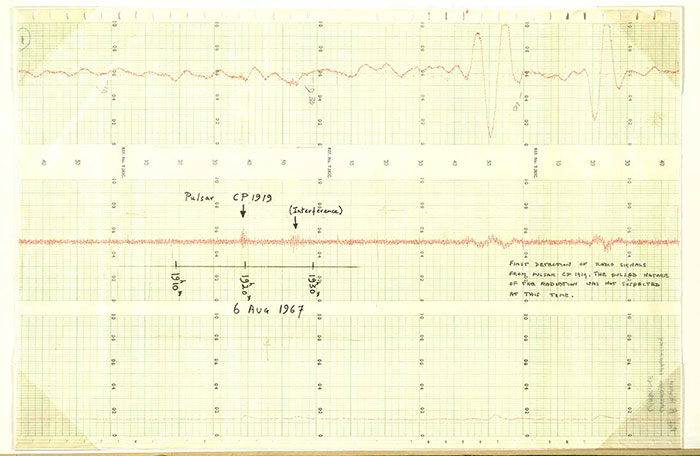 Hunting pulsars - Churchill Archives Centre