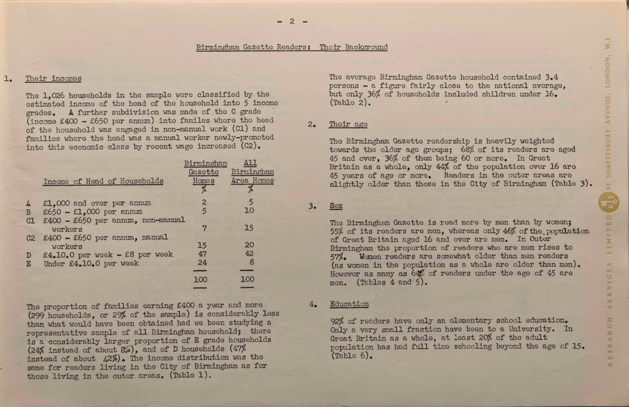 The origins of the ABC1 social grading system - Churchill Archives Centre